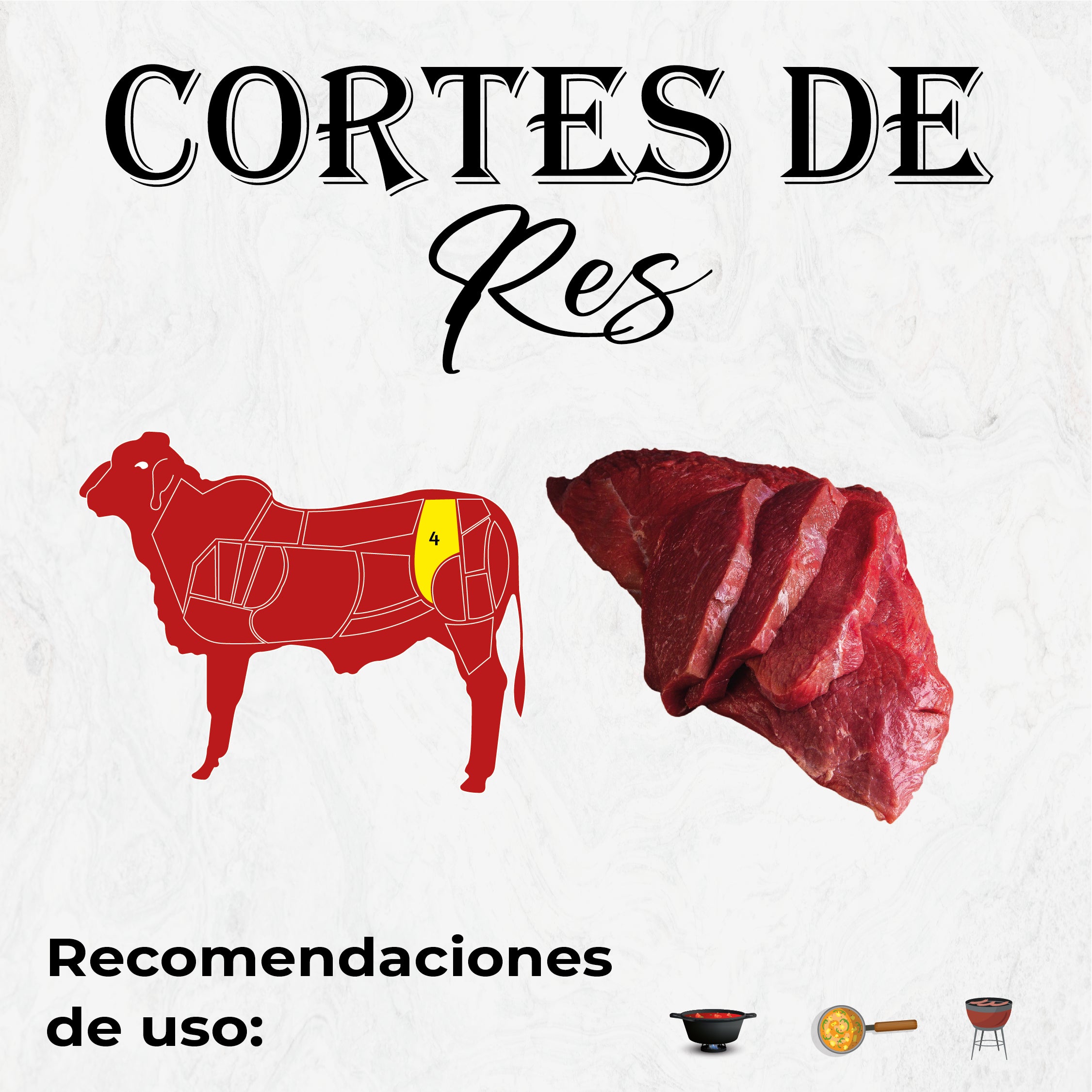 Solomo Extranjero – Carnes Torrente