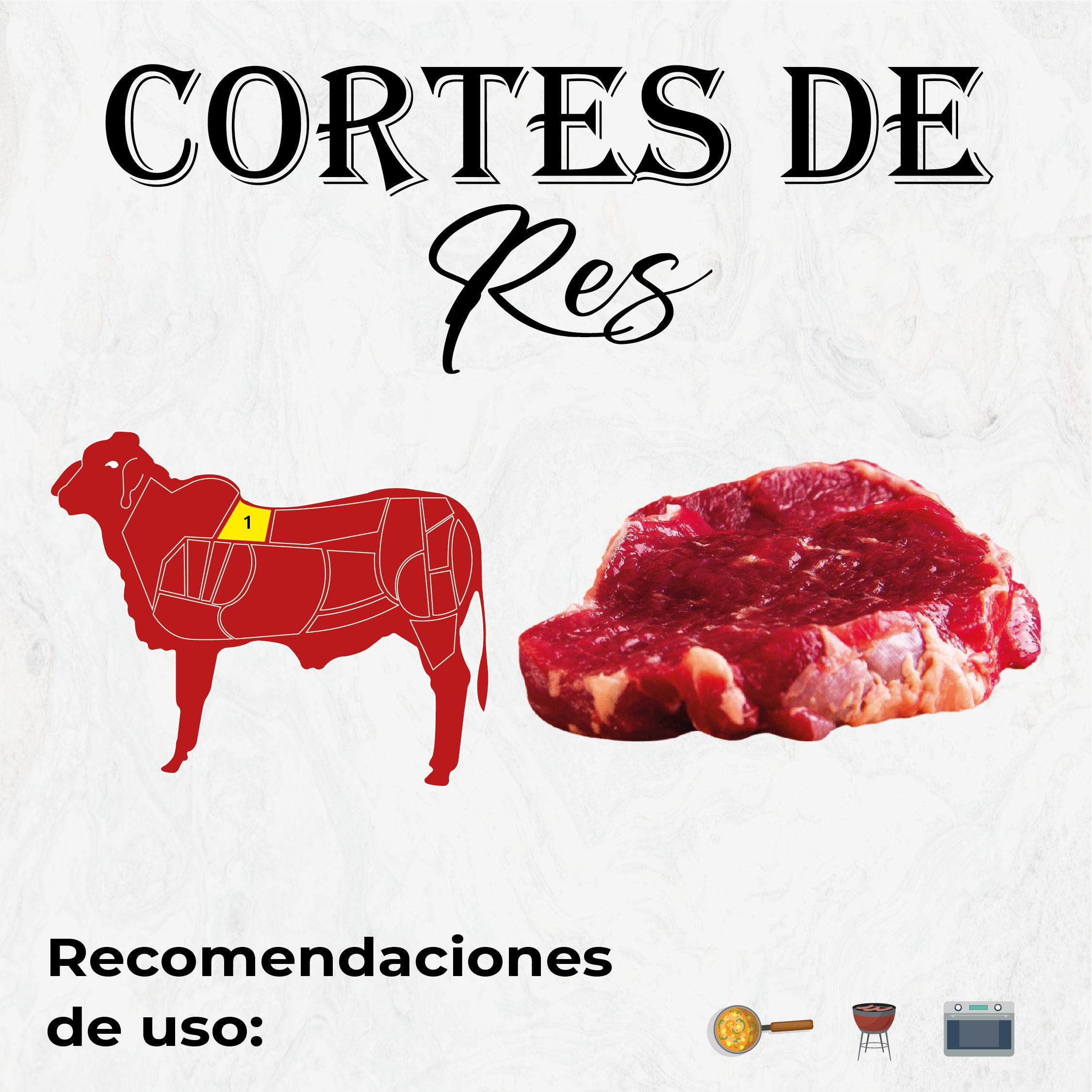 Solomo redondo – Carnes Torrente